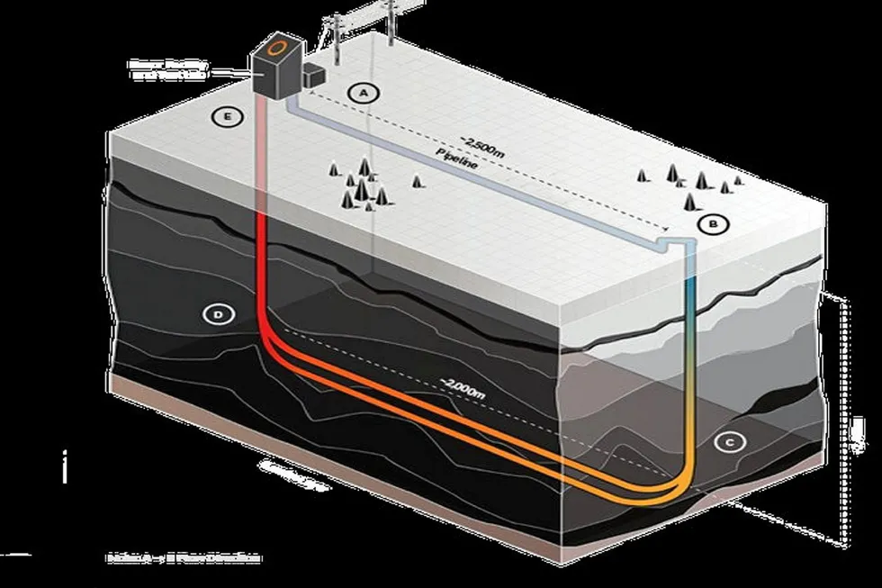 BP and Chevron become part-owners of deep-geothermal innovator Eavor ...