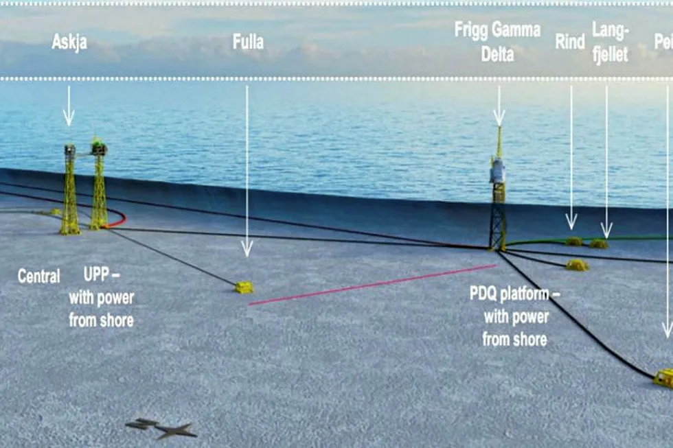 Aker BP, Equinor unveil Noaka concept off Norway | Upstream