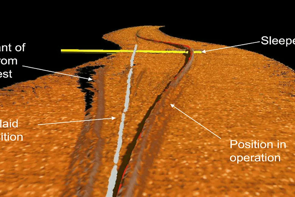 Anchor issues | Upstream