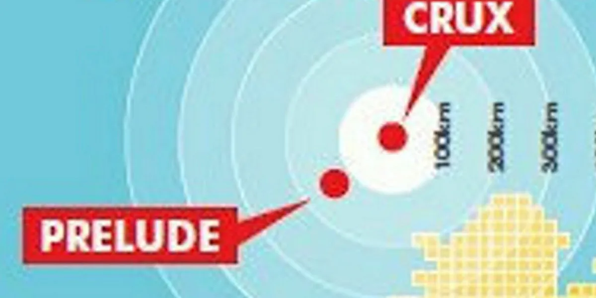 Shell seeks Crux approval | Upstream