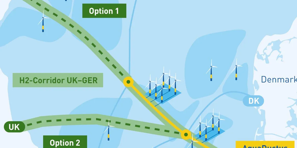 Offshore hydrogen pipeline between UK and Germany planned by national ...