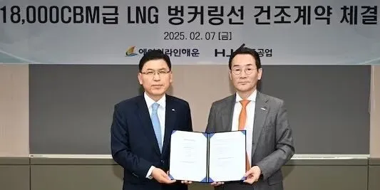 H-Line Shipping joins growing yard crush for LNG bunker vessel newbuildings